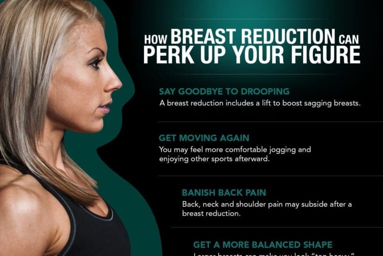 Best Breast Reduction Surgeon Tampa - Mammaplasty Near Me